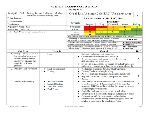 Activity Hazard Analysis